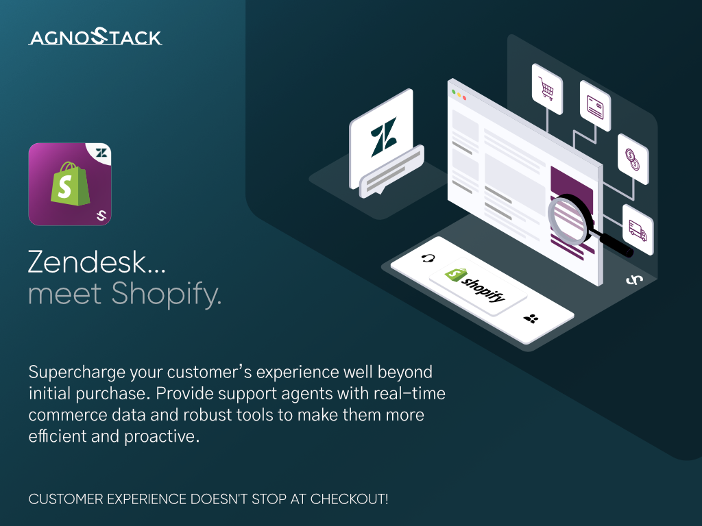 Shopify Premium for Zendesk App Integration with Zendesk Support